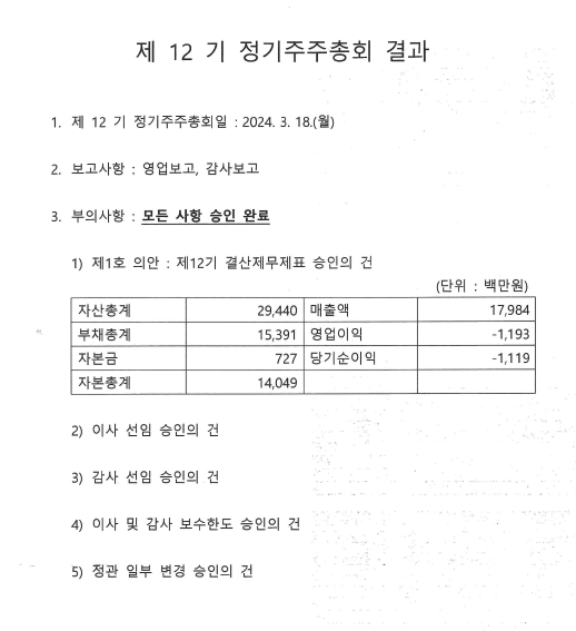 제 12 정기주주총회 결과 및 결산공고